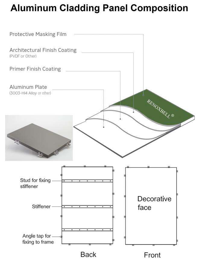 Laser Cut Perforated Aluminium Sheets Desain Khusus Untuk Dekorasi Bangunan